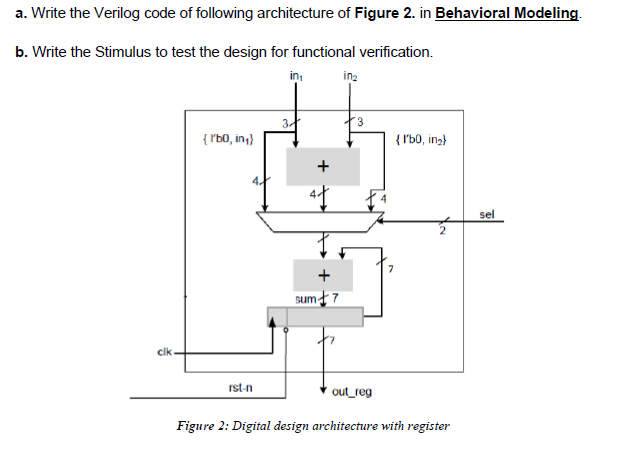 Solved a. Write the Verilog code of following architecture | Chegg.com