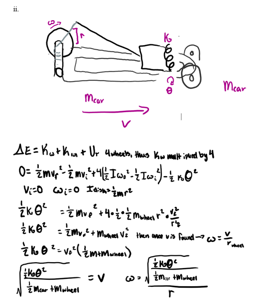 Solved Apply conservation of momentum to estimate the | Chegg.com