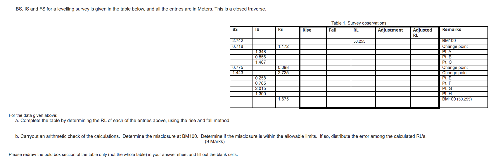 Solved BS, IS and FS for a levelling survey is given in the | Chegg.com