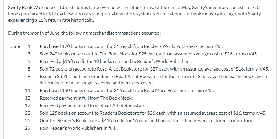 Solved Swifty Book Warehouse Ltd. distributes hardcover | Chegg.com