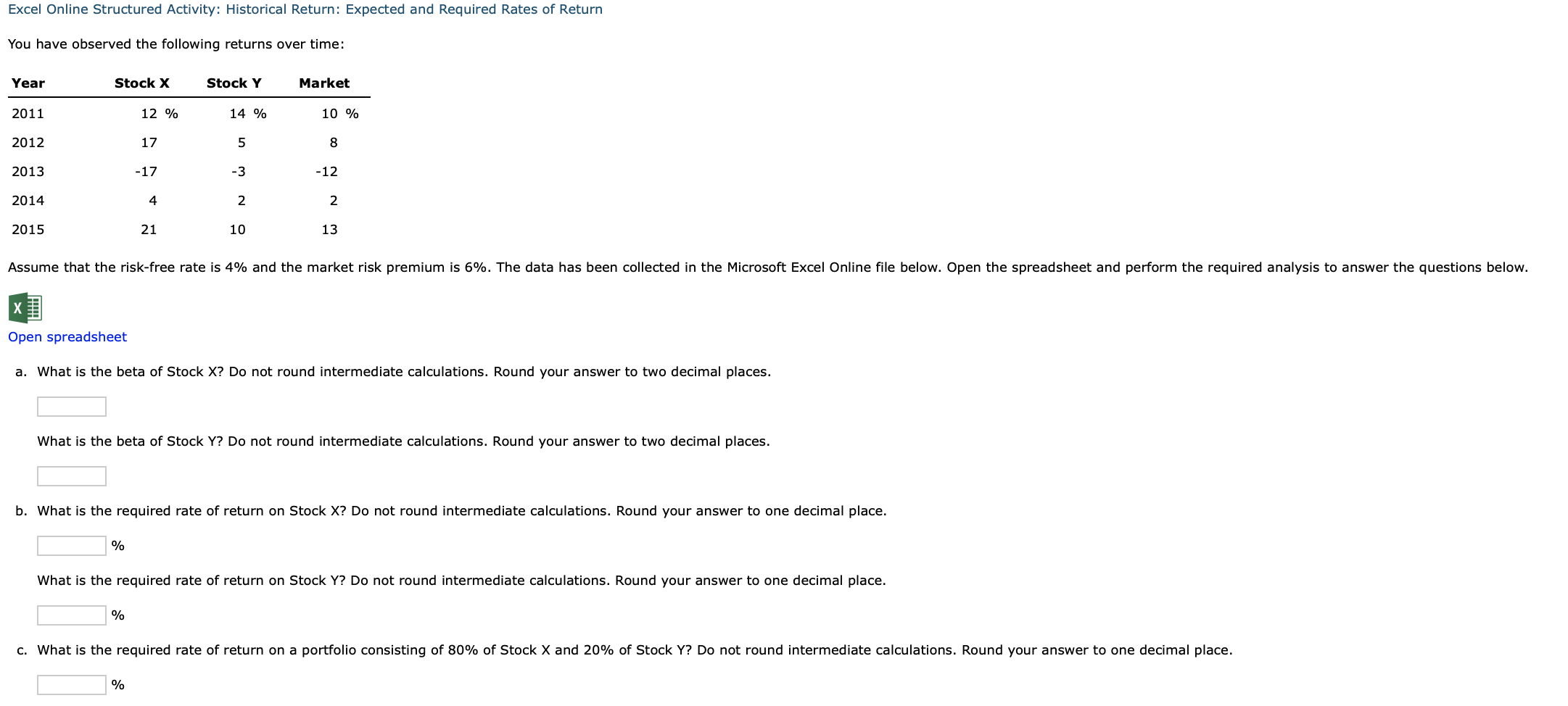 Solved Excel Online Structured Activity: Historical Return: | Chegg.com