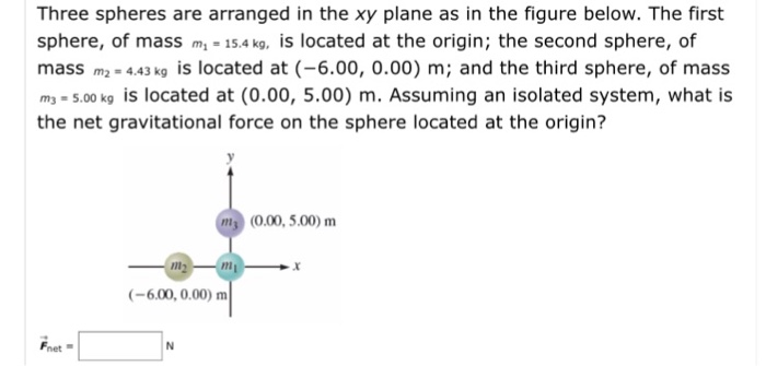 Solved Three spheres are arranged in the xy plane as in the | Chegg.com