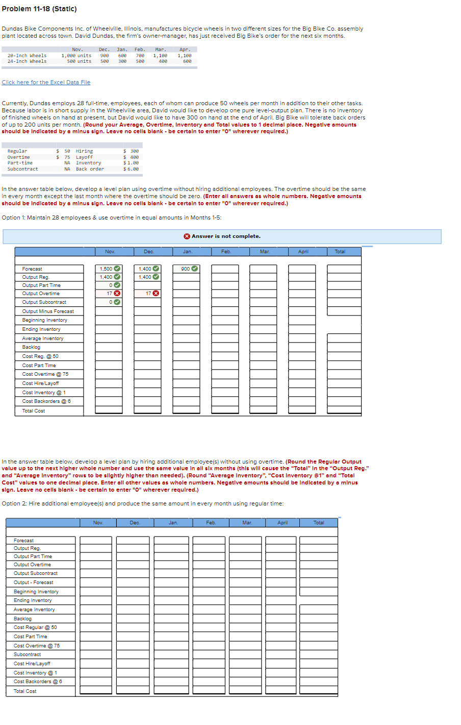 Please show your work and solve the tables following | Chegg.com