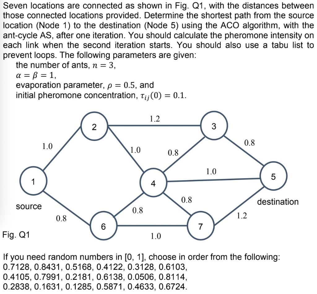 Seven locations are connected as shown in Fig. Q1, | Chegg.com