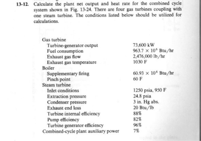 13-12. Calculate the plant net output and heat rate | Chegg.com