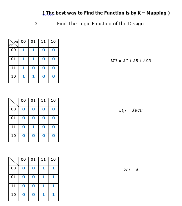 Solved Find The Logic Function of the Design.of the three | Chegg.com