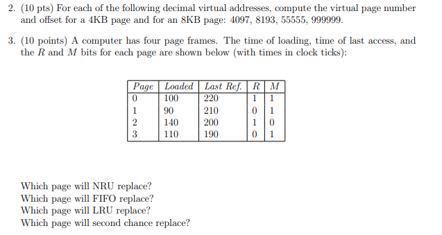 Solved 2. (10 pts) For each of the following decimal virtual | Chegg.com