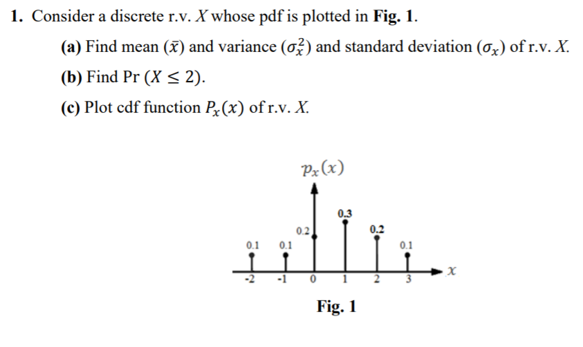 Solved 1. Consider a discrete r.v. X whose pdf is plotted in | Chegg.com