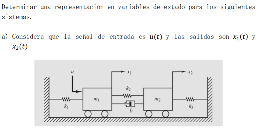 Solved Determine a representation in state variables for the | Chegg.com