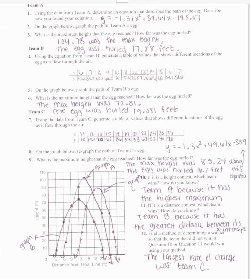 Solved Check my answers leam AUsing the data from Team A, | Chegg.com