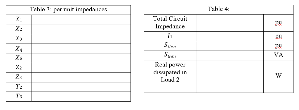Solved Single phase network, Using the base values given in | Chegg.com
