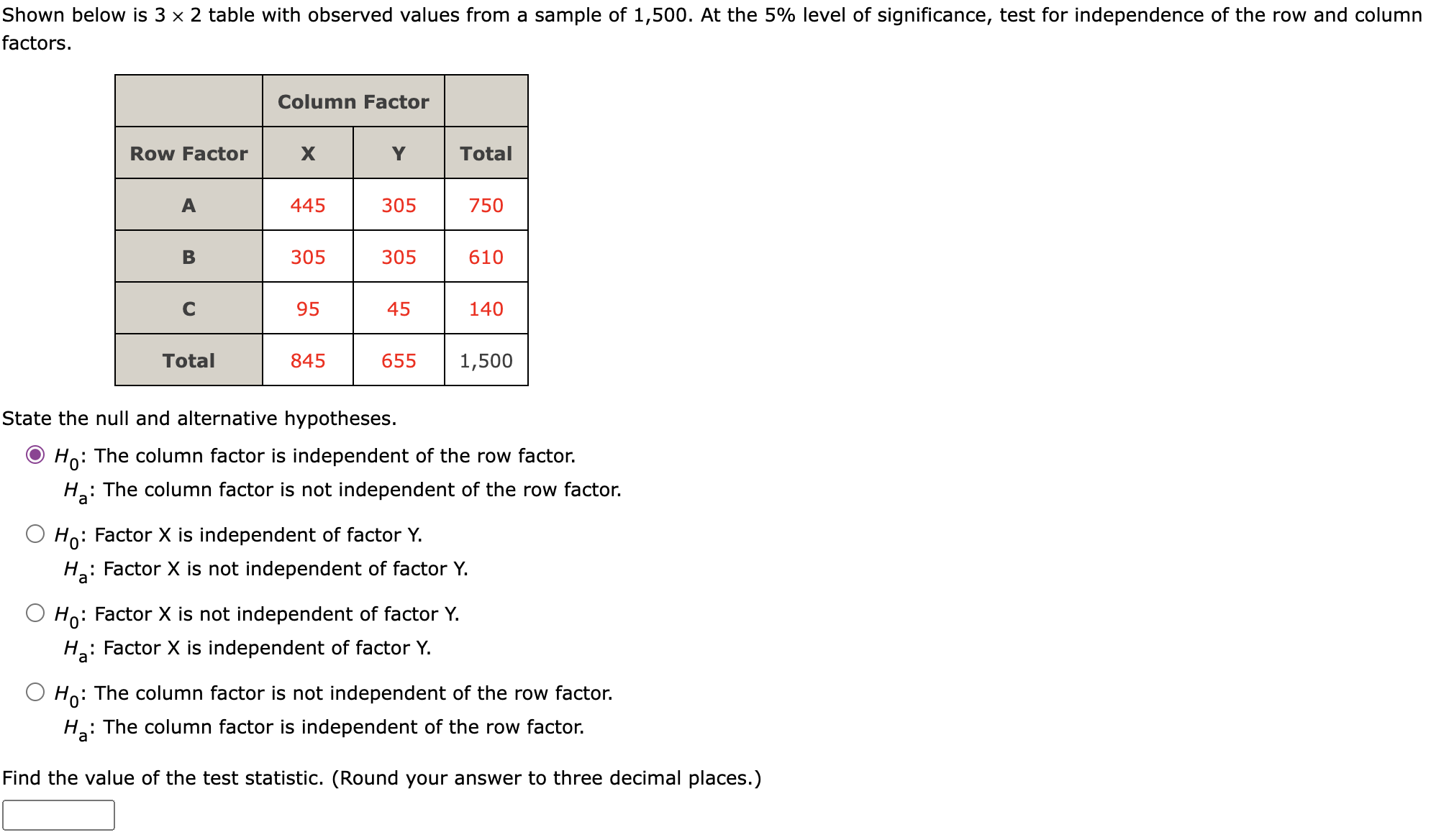 Solved Shown below is 3×2 table with observed values from a | Chegg.com