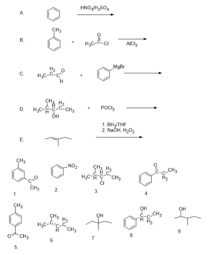 Solved HNO3/H2SO4 A CH3 B H.CECI AICI: H2 MgBr C H₃C-C2 c. | Chegg.com