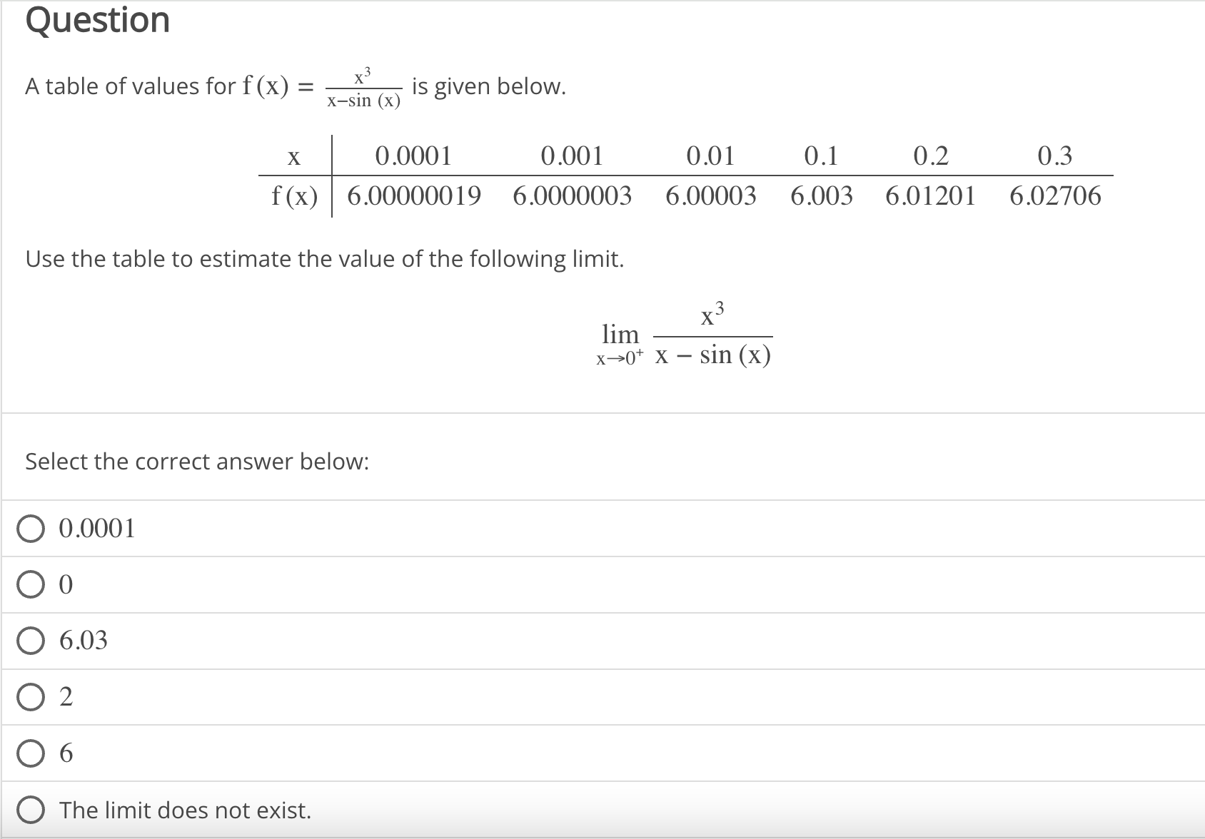 Solved QuestionA table of values for f(x)=x3x-sin(x) ﻿is | Chegg.com