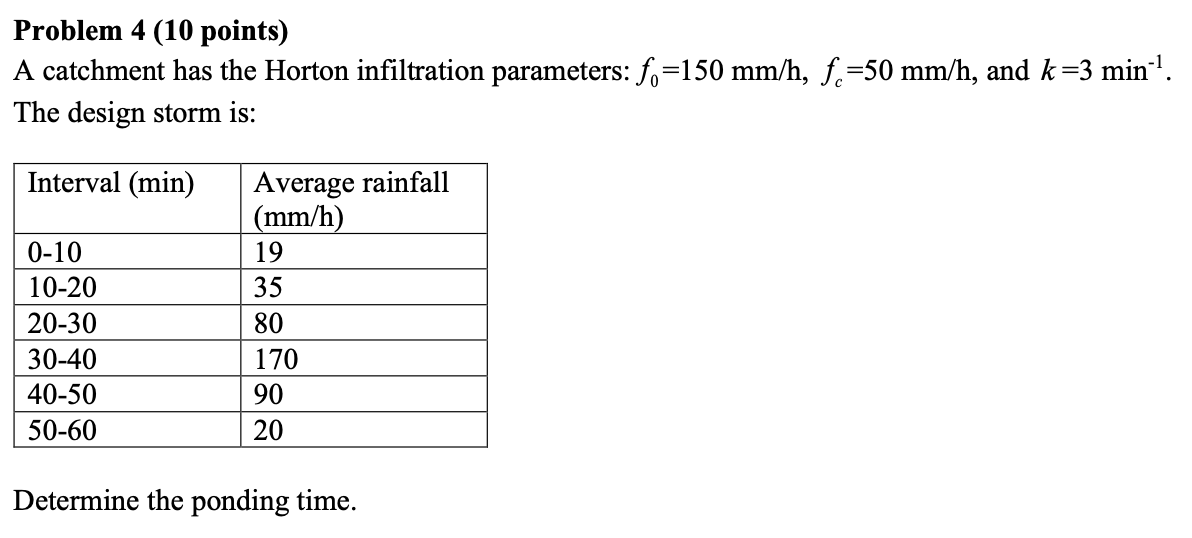 Solved Problem 4 (10 points) A catchment has the Horton | Chegg.com