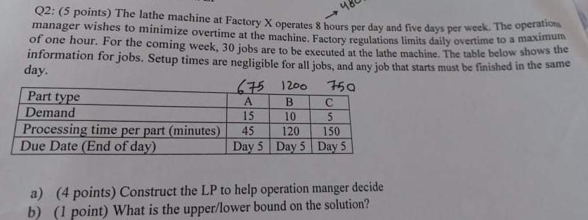 Solved 48 Q2: (5 points) The lathe machine at Factory X | Chegg.com