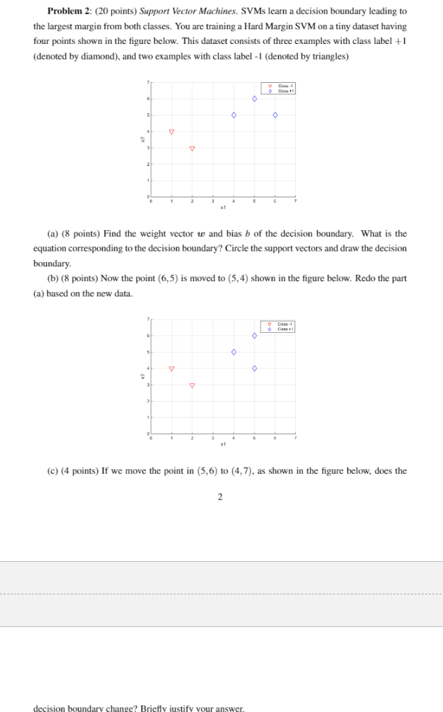 Problem 2: (20 points) Support Vector Machines. SVMs | Chegg.com