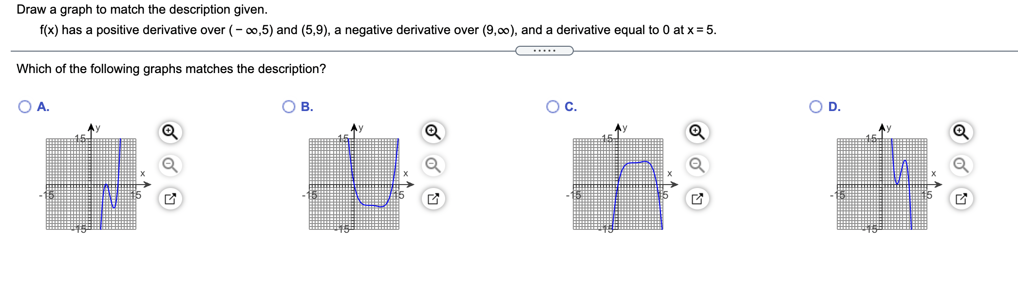 Solved Draw a graph to match the description given. f(x) is | Chegg.com