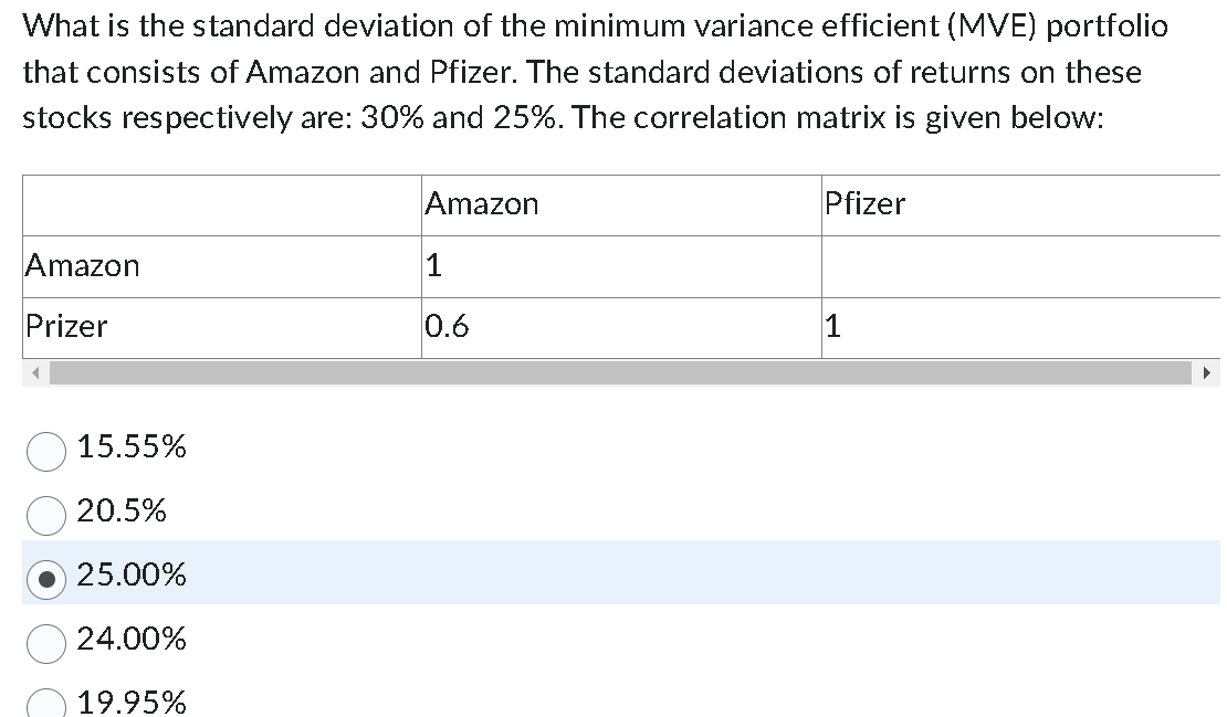 Solved What is the standard deviation of the minimum | Chegg.com
