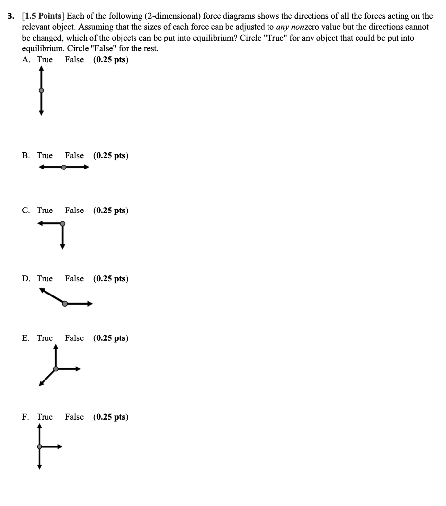 Solved 3. [1.5 Points] Each of the following (2-dimensional) | Chegg.com
