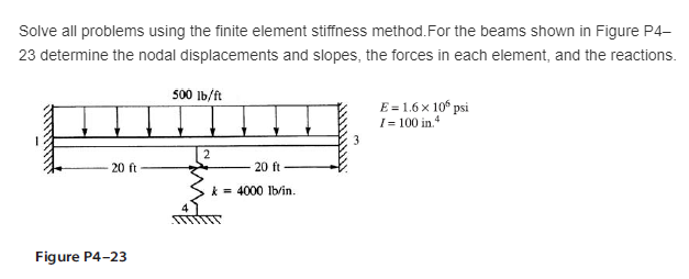 Solved Solve all problems using the finite element stiffness | Chegg.com