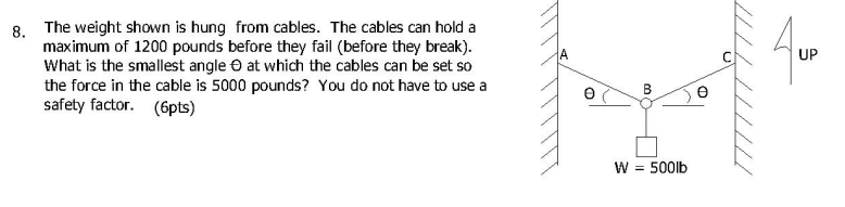 Solved 8. 4 C UP The weight shown is hung from cables. The | Chegg.com