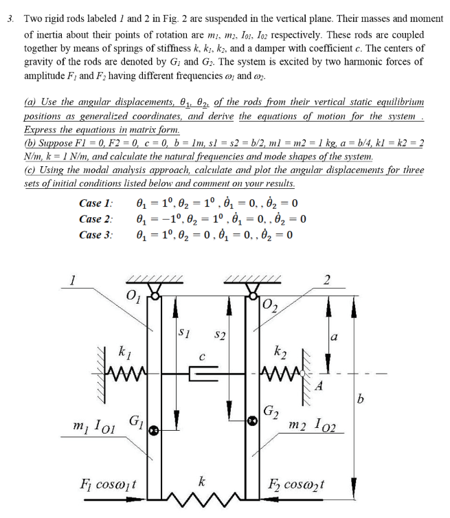 3. Two rigid rods labeled 1 and 2 in Fig. 2 are | Chegg.com