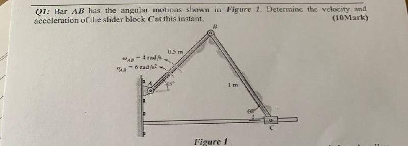 Solved Q1: Bar AB has the angular motions shown in Figure 1. | Chegg.com