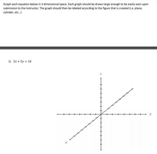 Solved Graph each equation below in 3 dimensional space. | Chegg.com