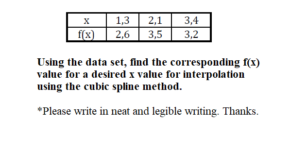 Solved Using the data set, find the corresponding | Chegg.com