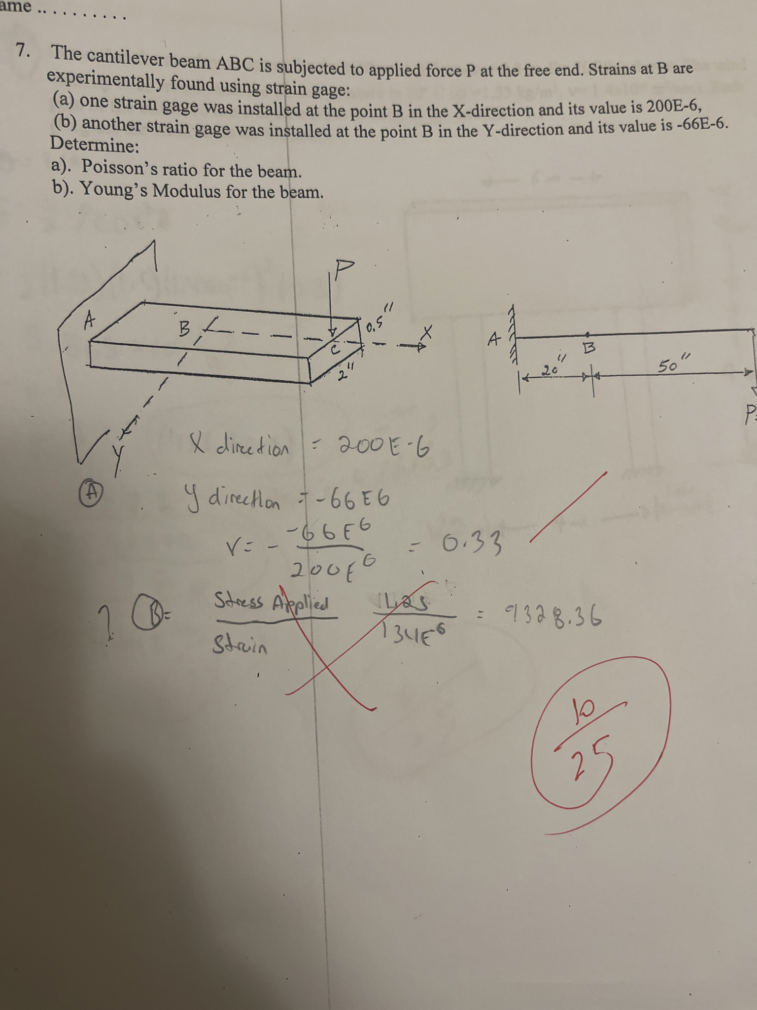 Solved 7. The cantilever beam ABC is subjected to applied | Chegg.com