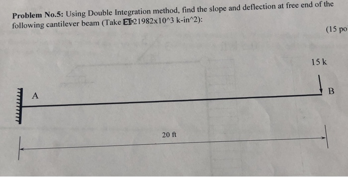 Solved Problem No.5: Using Double Integration method, find | Chegg.com