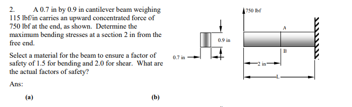 Solved A torsion bar is fixed at the left end and simply | Chegg.com