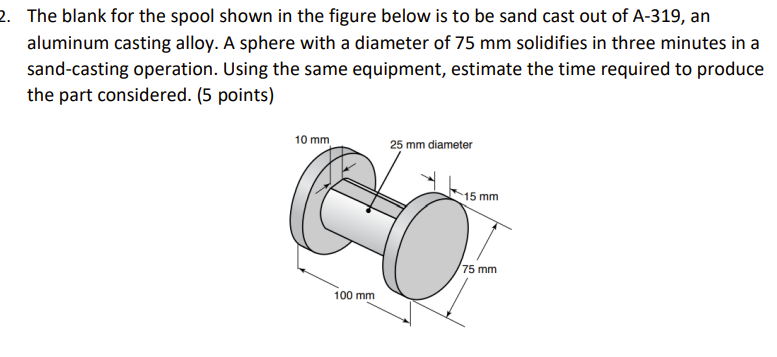 Solved Make sure to account for shrinkage and contraction. | Chegg.com