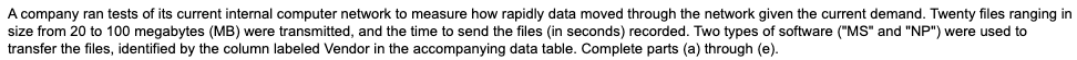 Solved A company ran tests of its current internal computer | Chegg.com