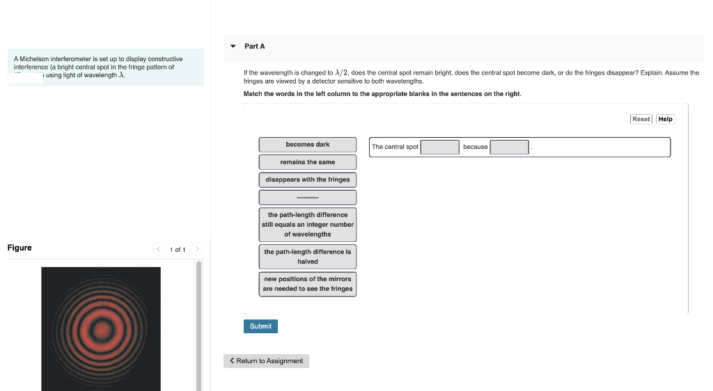 Solved How will the screen appear if the aperture diameter | Chegg.com