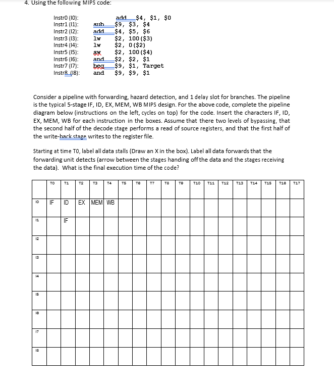 Solved 4. Using the following MIPS code: Instro (10) | Chegg.com