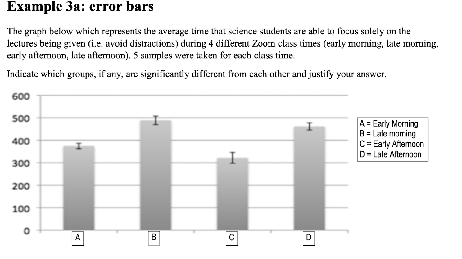 Solved The graph below which represents the average time | Chegg.com