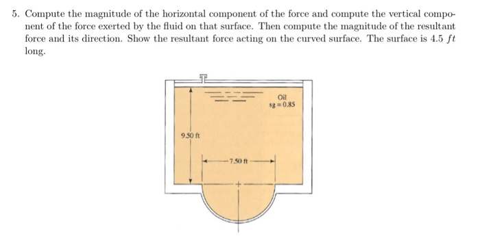 Solved Compute the magnitude of the horizontal component of | Chegg.com