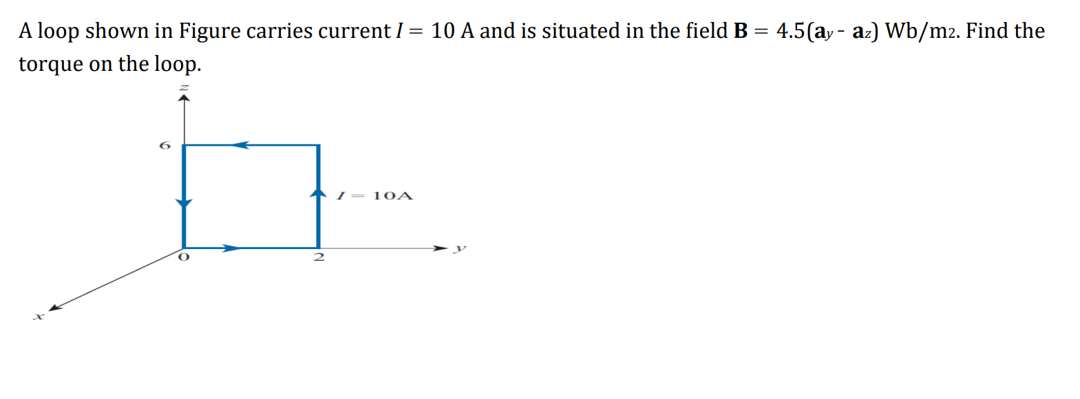 Solved A loop shown in Figure carries current I=10 A and is | Chegg.com