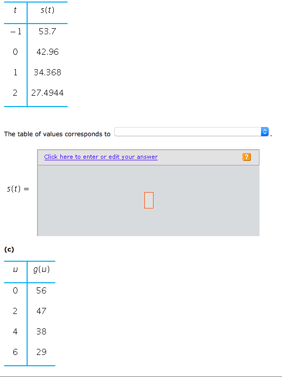 Solved Determine whether each of the following tables of | Chegg.com