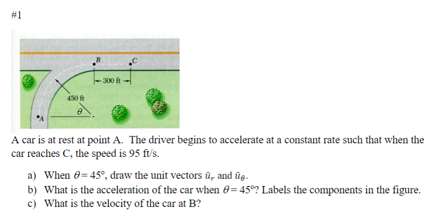 Solved A car is at rest at point A. The driver begins to | Chegg.com