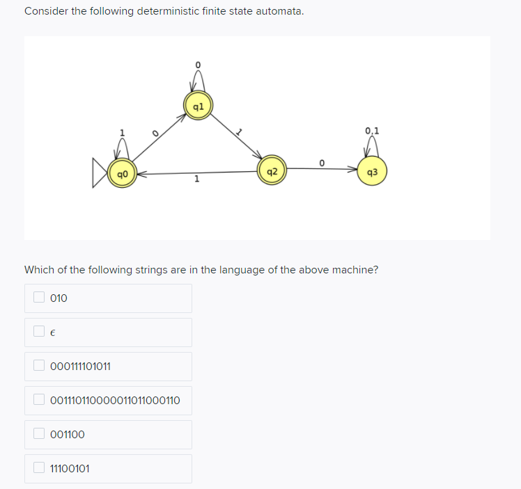 Solved Consider the following deterministic finite state | Chegg.com