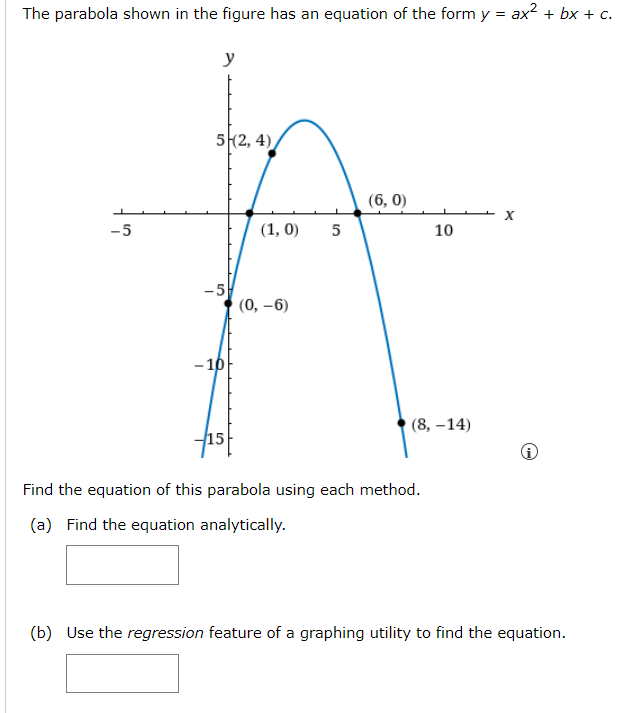 Solved The parabola shown in the figure has an equation of | Chegg.com