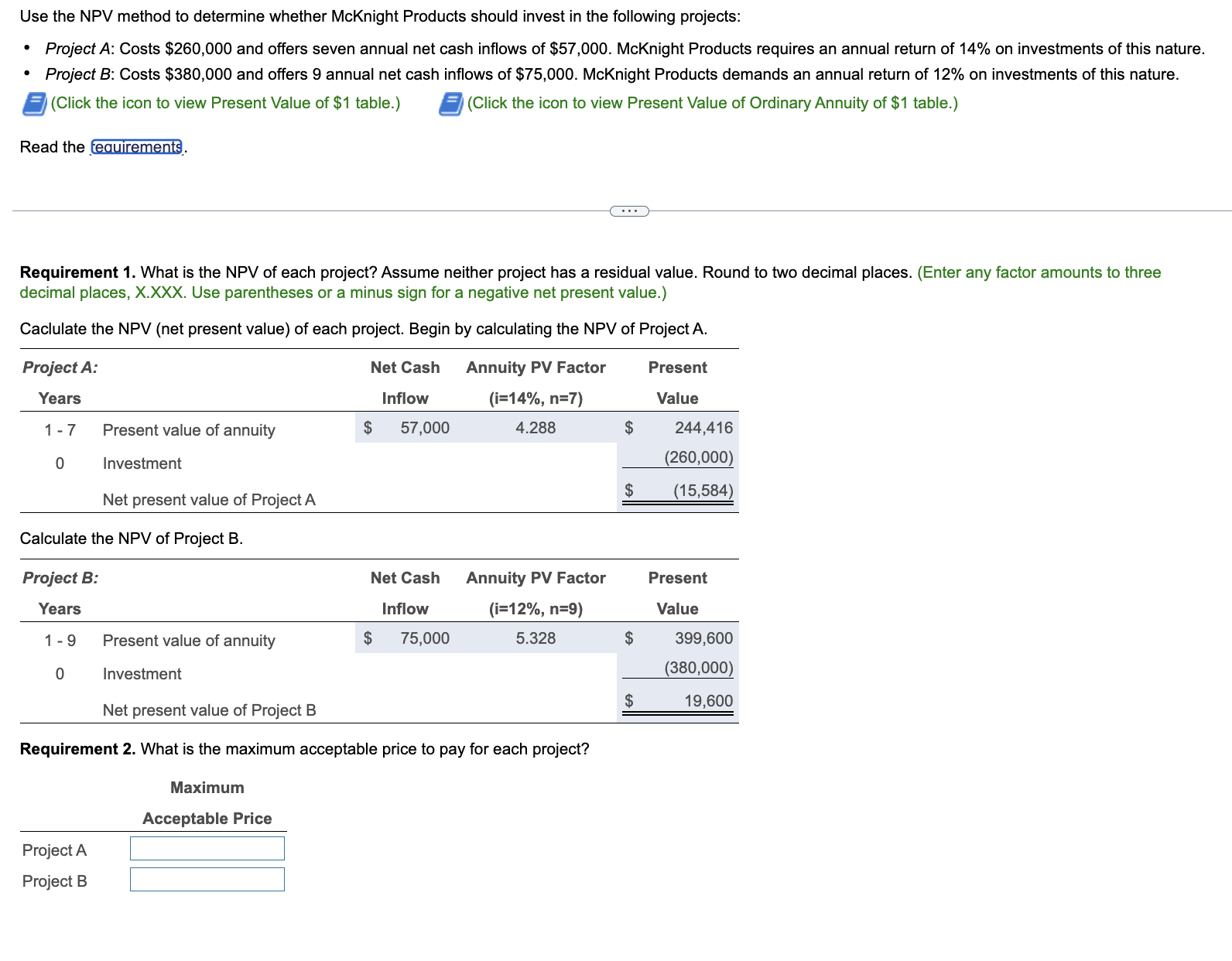 Solved Requirements 1. What is the NPV of each project? | Chegg.com