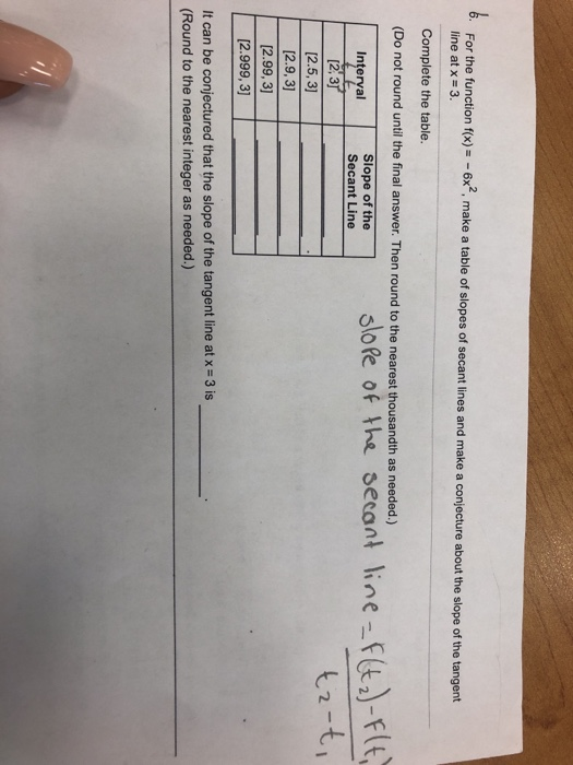 Solved For the function fx)- -6x2, make a table of slopes of | Chegg.com