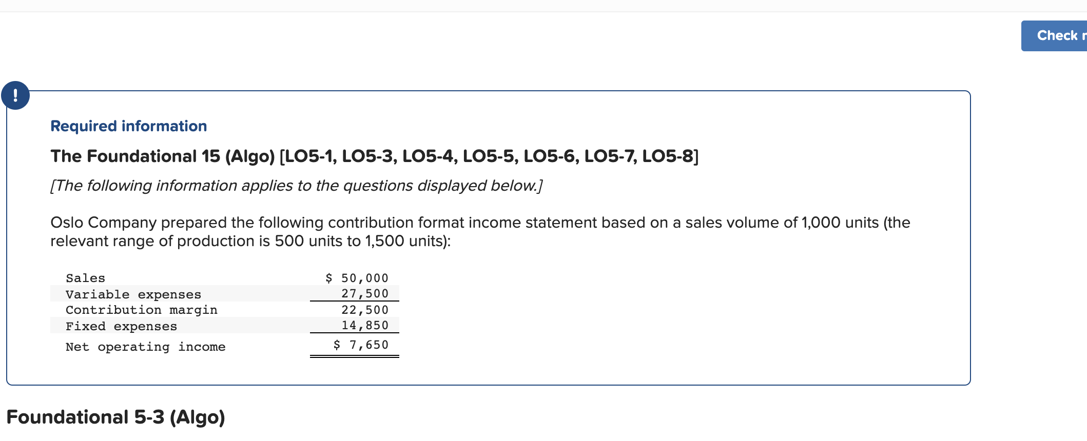 Solved What is the contribution margin per unit? What is the | Chegg.com