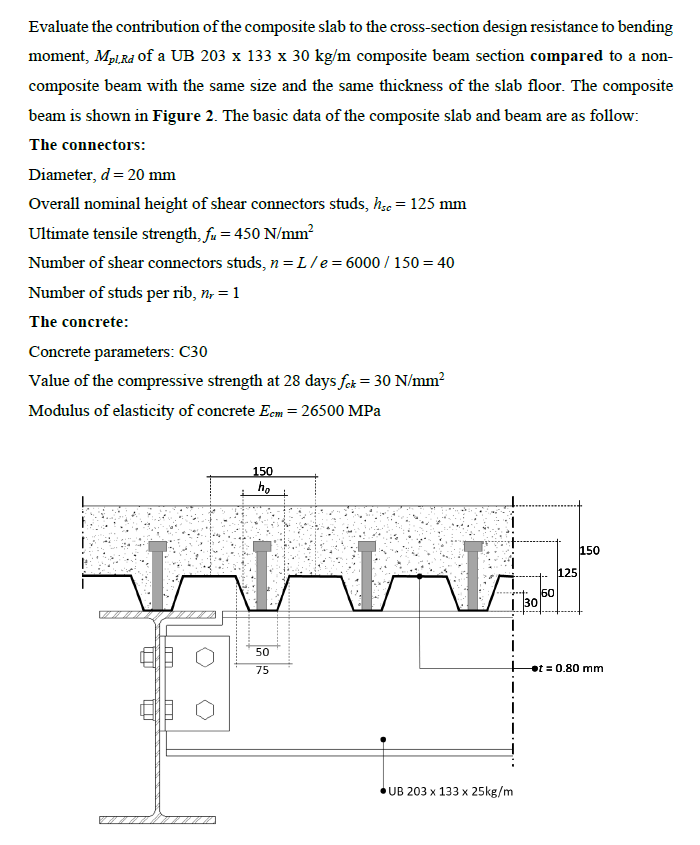 Solved Evaluate the contribution of the composite slab to | Chegg.com