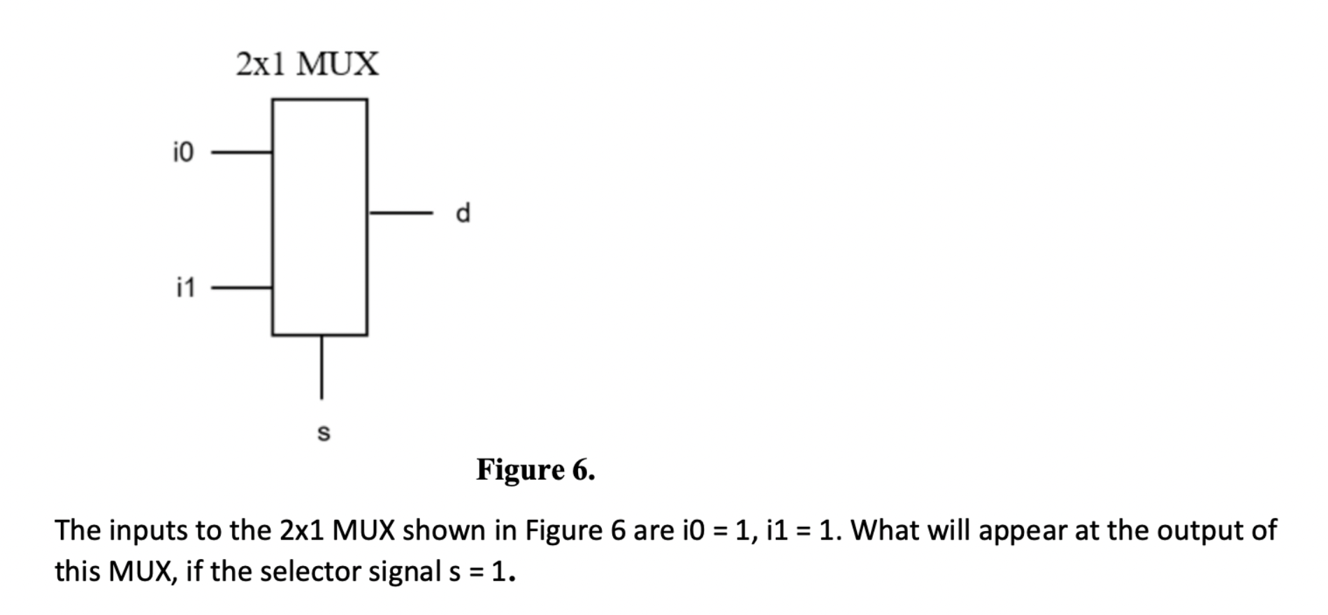 Solved Figure 6. The inputs to the 2×1 MUX shown in Figure 6 | Chegg.com