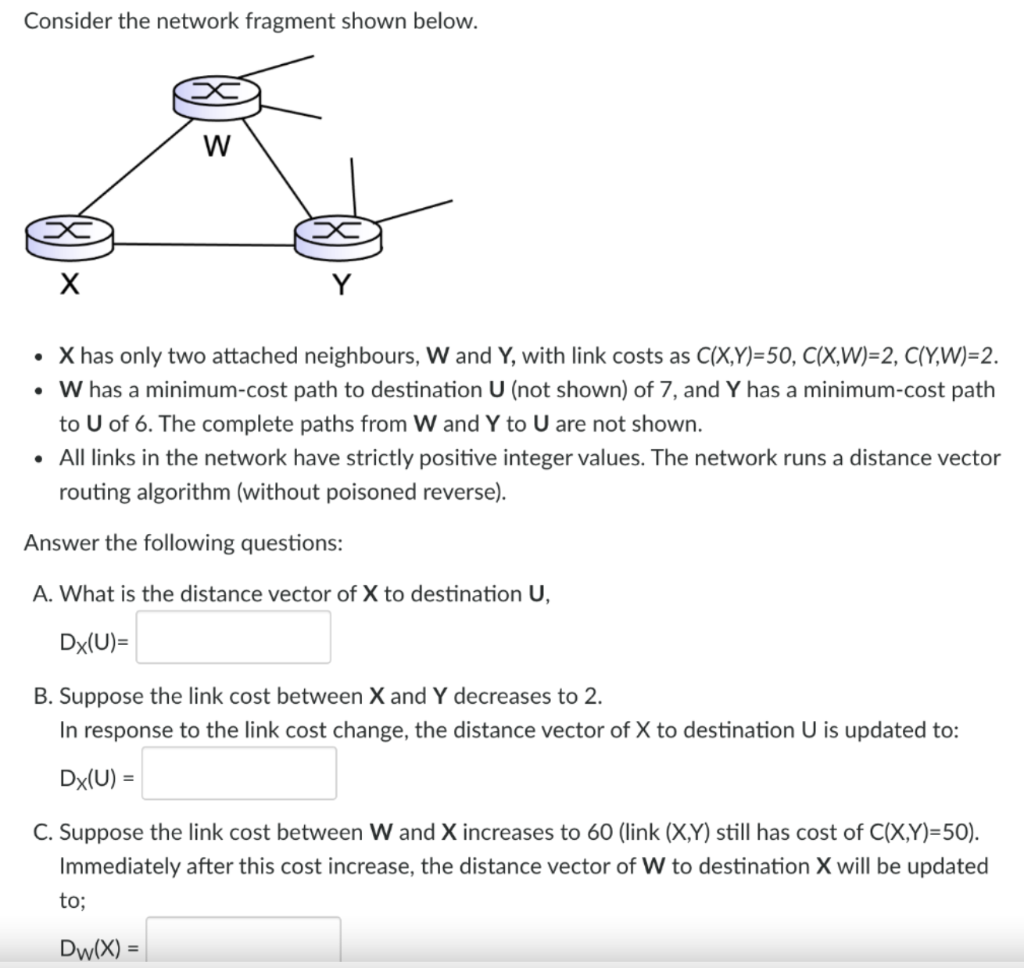 Solved Consider the network fragment shown below. W X Y • X | Chegg.com